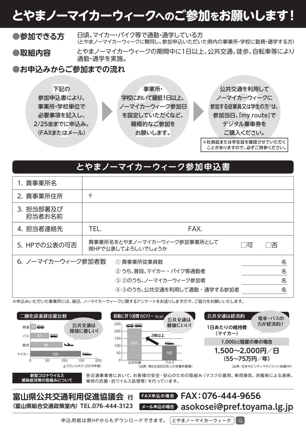 地球に優しく健康的な通勤を！とやまノーマイカーウィーク - ECOTO